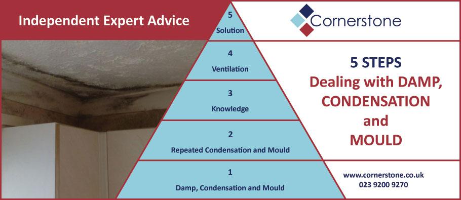 JJI-Joists the answer for many specifiers | HA Magazine